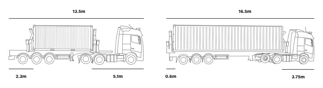 Autot, vaunut ja lavat - ETS Logistics